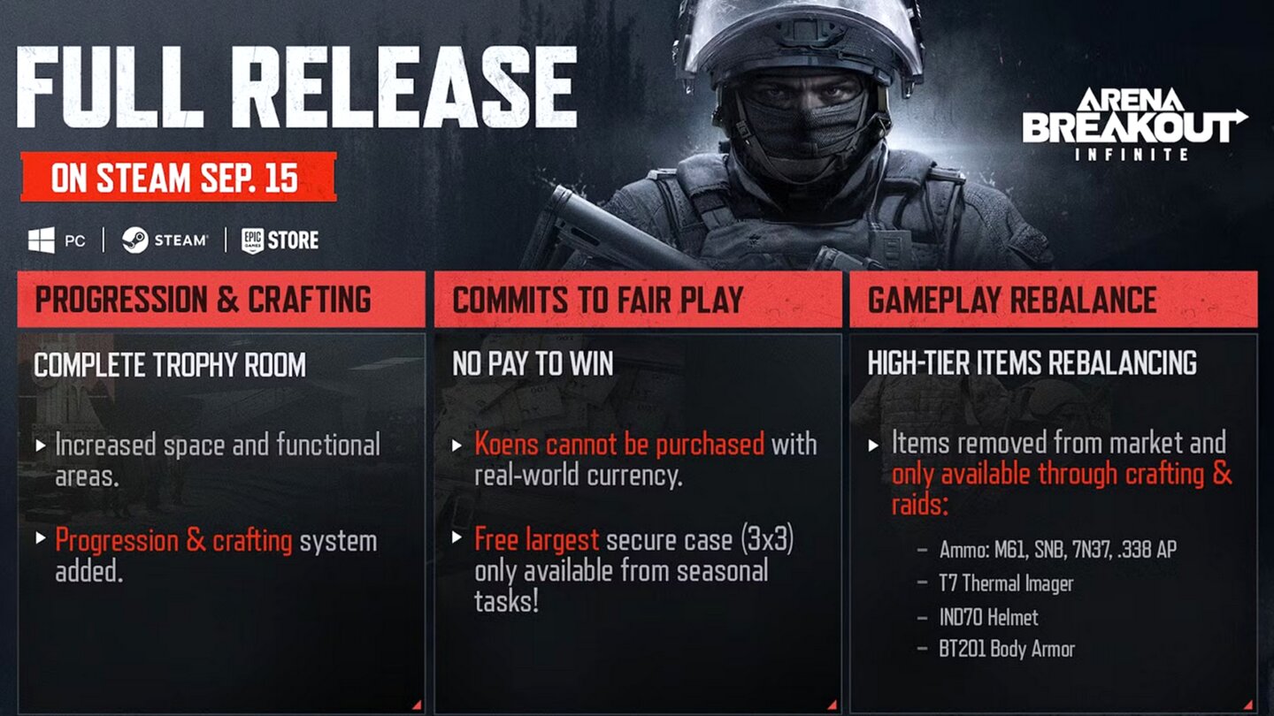 Der größte Tarkov-Rivale überholt das Vorbild mit vorgezogenem Steam ...