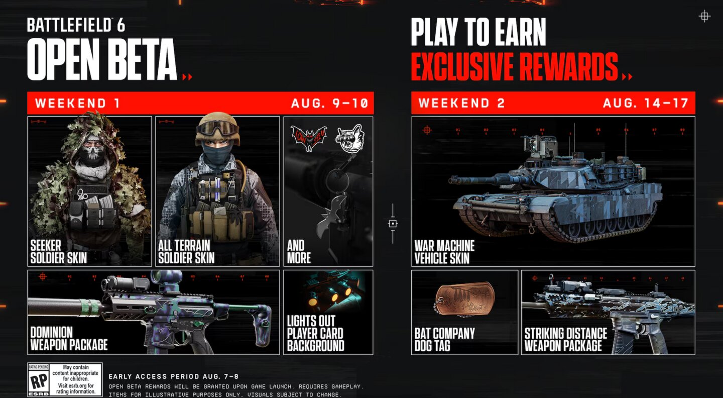 Letzte Chance auf die Beta-Belohnungen in Battlefield 6: So sichert ihr euch die exklusiven Skins
