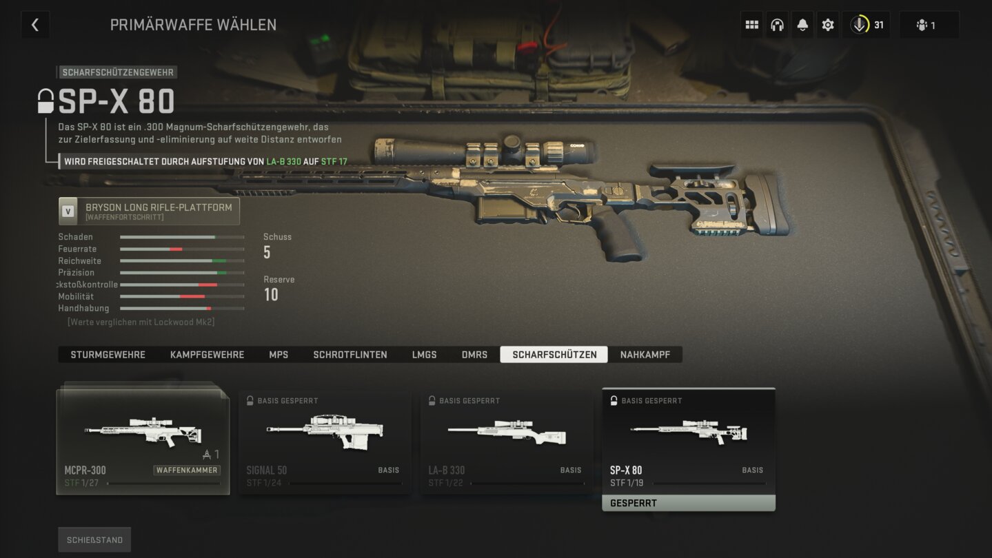 Cod Modern Warfare 2 Die Besten Waffen Die Ihr Aktuell Im Multiplayer
