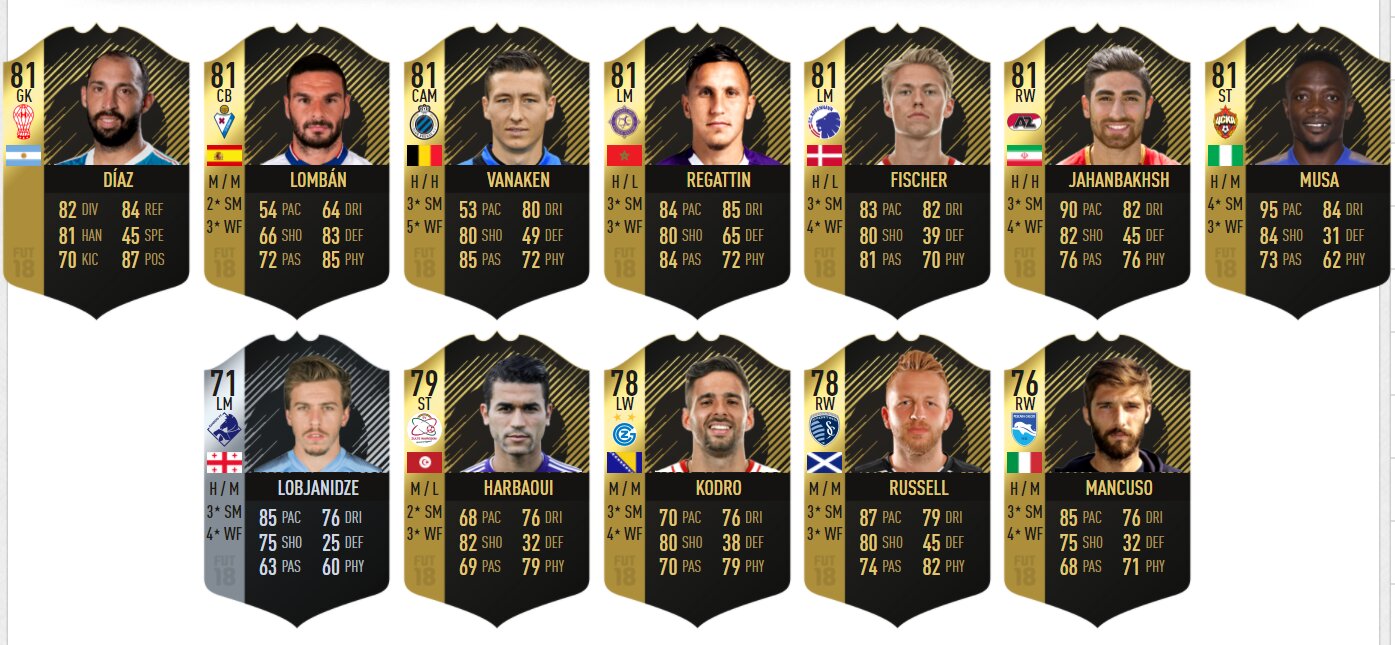 FIFA 18 TOTW 32 - Das ist das Team der Woche 32 in Ultimate Team
