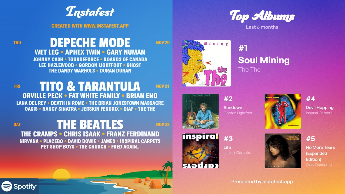 Ihr könnt Spotify Wrapped 2025 nicht erwarten? 3 Tools zeigen euch ...