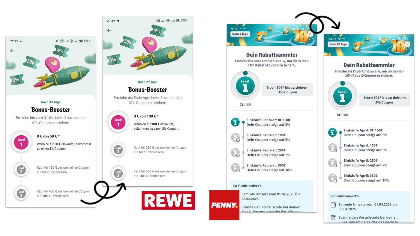 Rewe und Penny: Um mit den Apps zu sparen, müsst ihr inzwischen viel ...