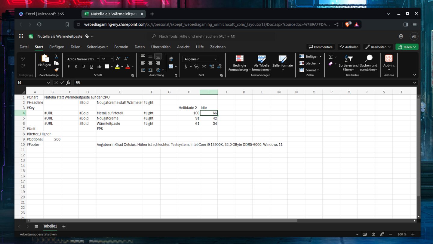 Nach 30 Jahren kehre ich Windows den Rücken - das ist mein Fazit nach ...