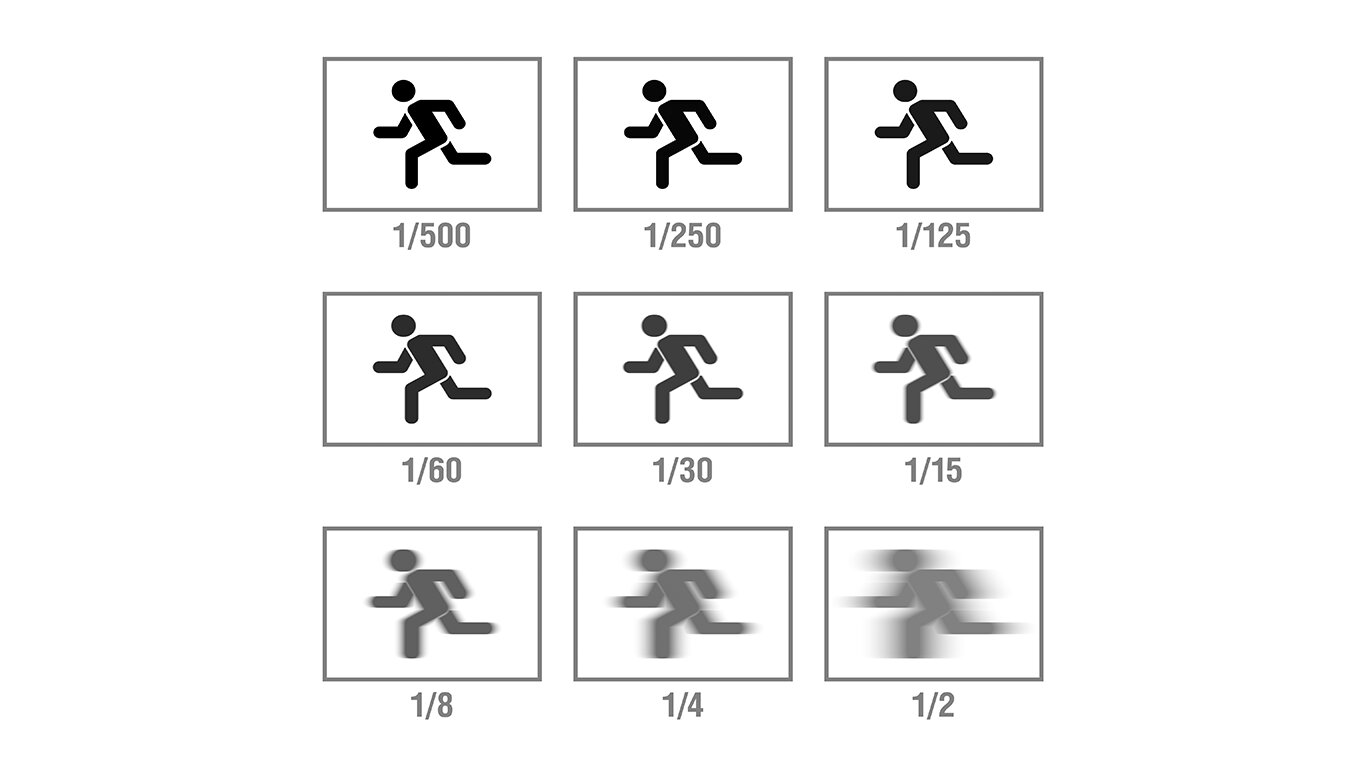 Fotos ohne Motion Blur: So friert ihr jede Bewegung mit eurem Handy ein