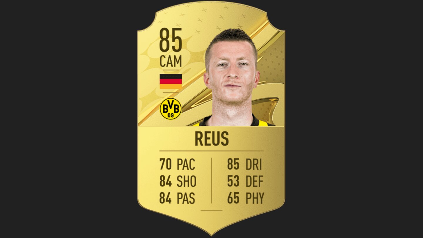 FIFA 23 - Bundesliga Ratings