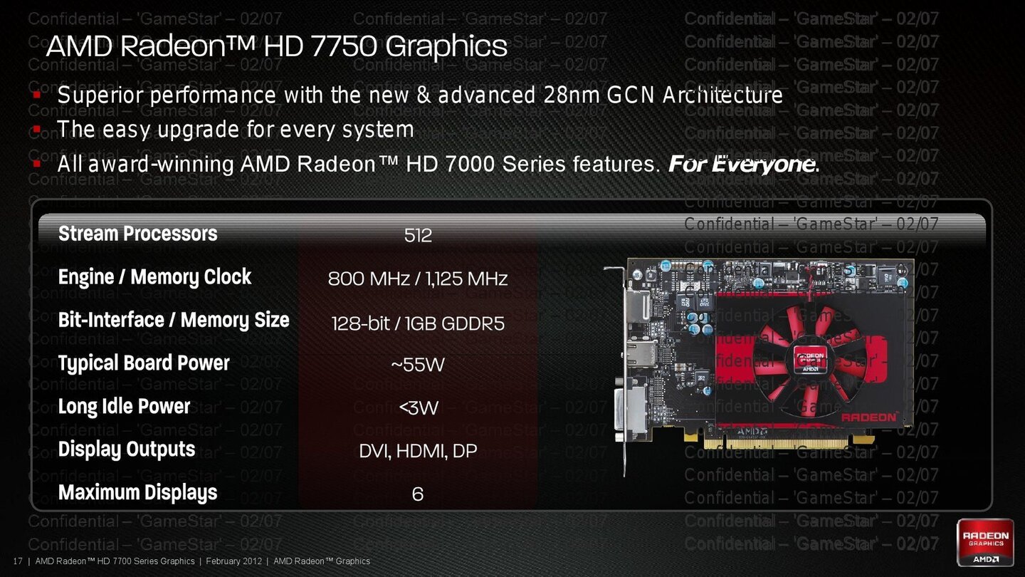 AMD Radeon HD 7700 - Hersteller-Präsentation
