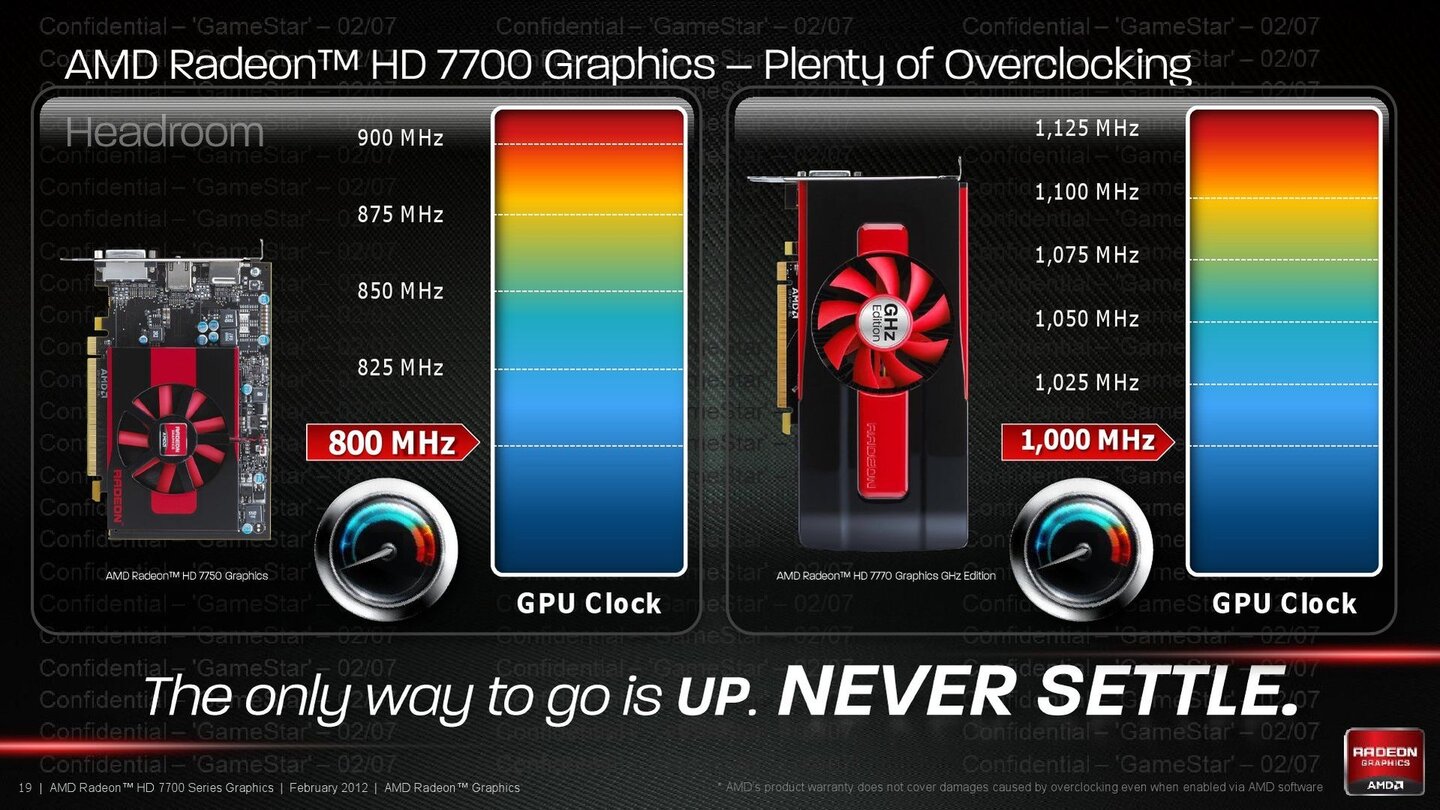 AMD Radeon HD 7700 - Hersteller-Präsentation