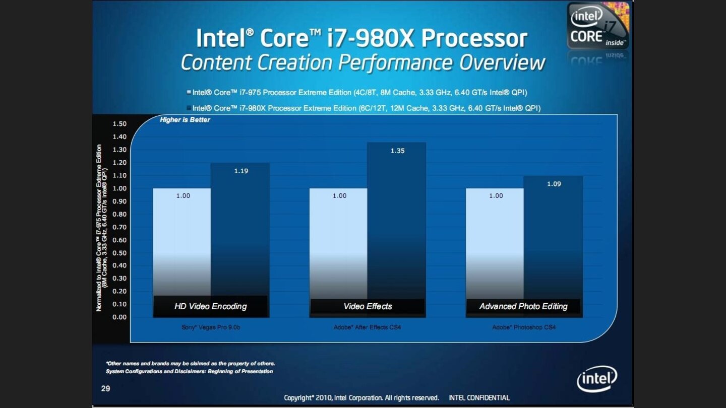 Intel Core i7 980X - Herstellerpräsentation