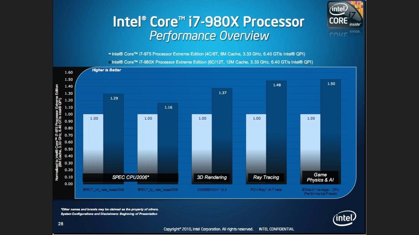 Intel Core i7 980X - Herstellerpräsentation