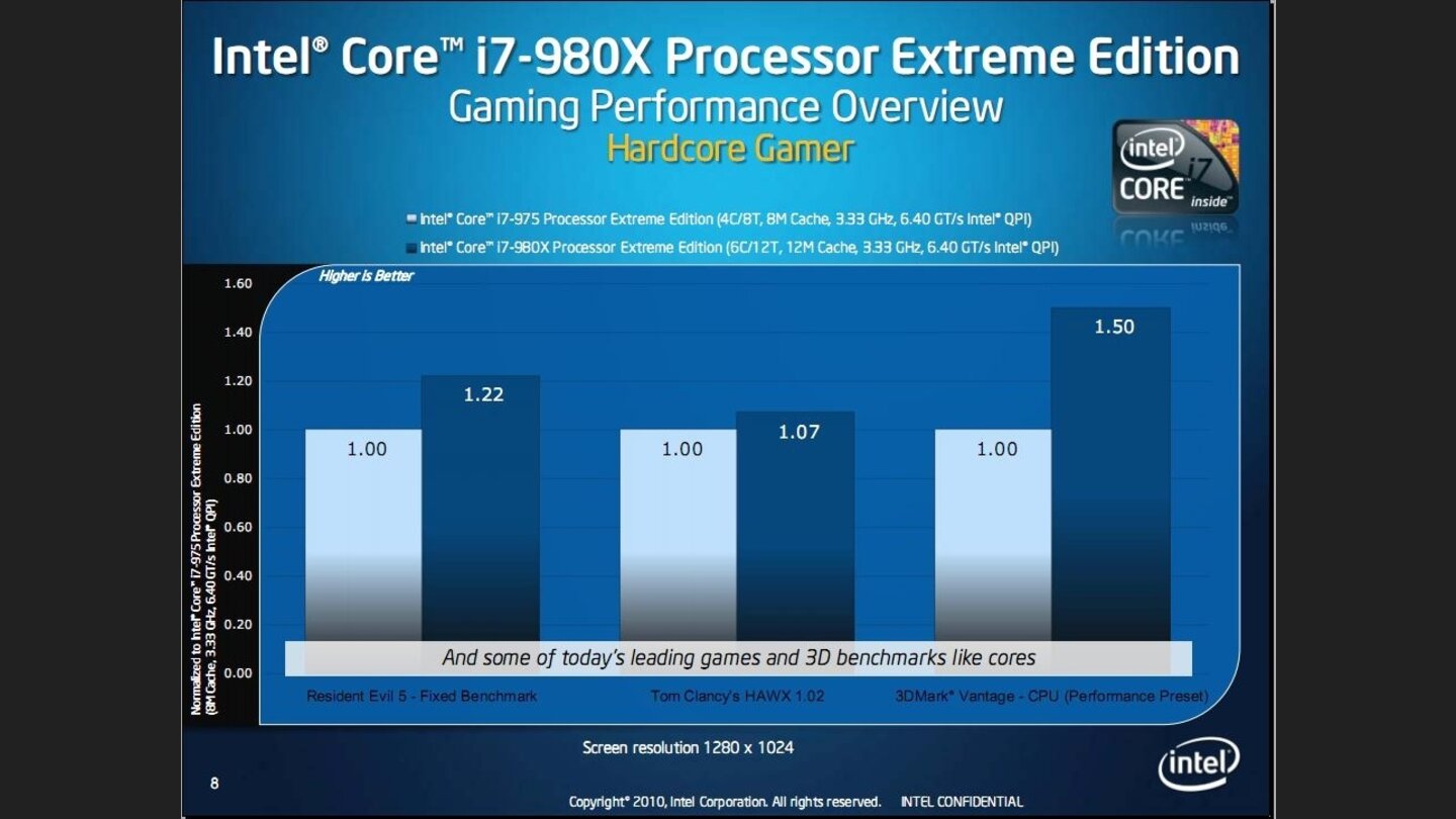 Intel Core i7 980X - Herstellerpräsentation
