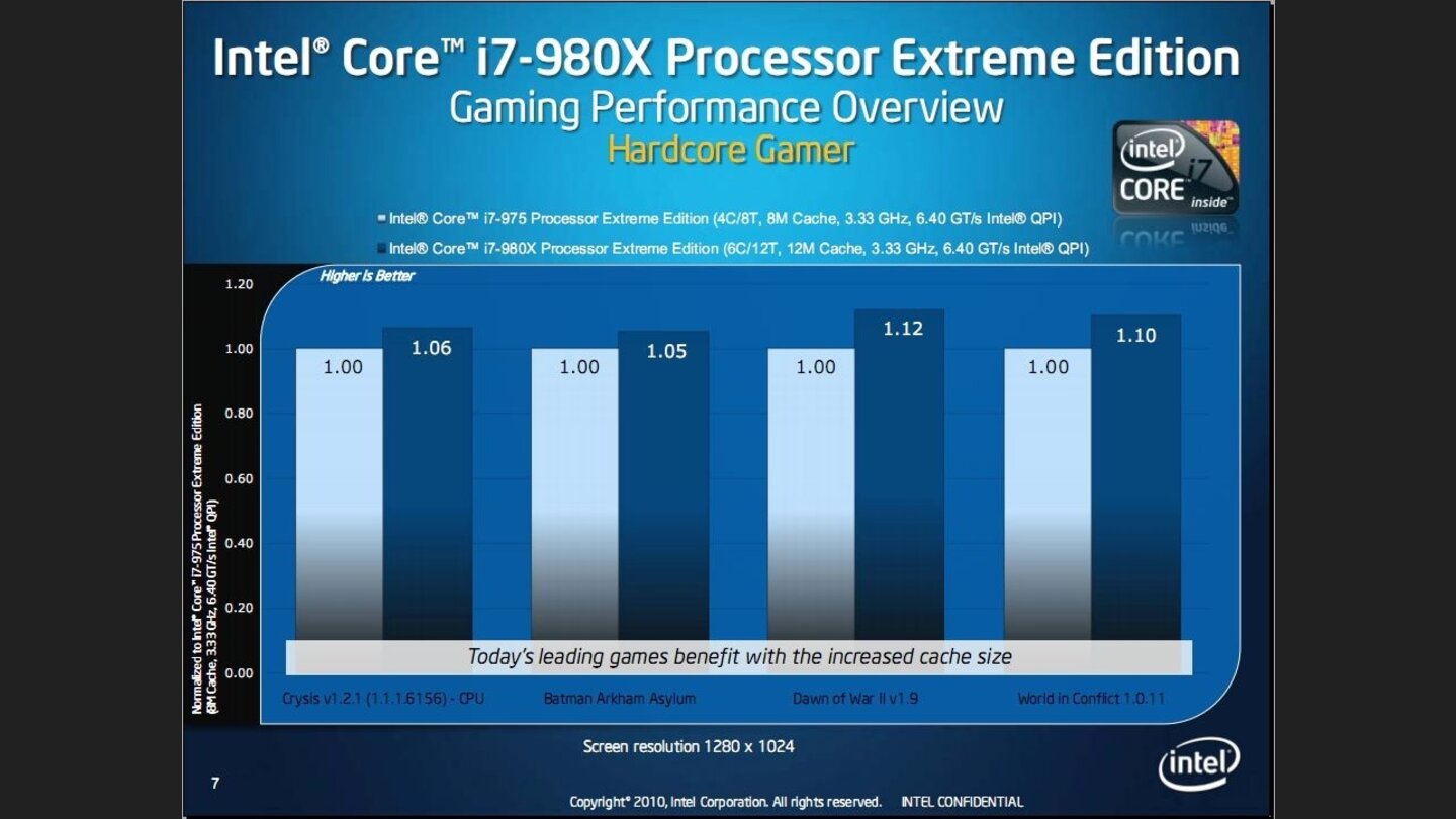 Intel Core i7 980X - Herstellerpräsentation