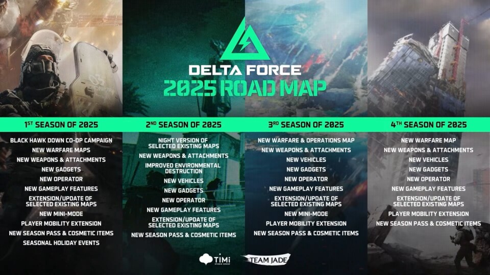 Battlefield-Rivale Delta Force stellt vier neue Seasons, neue Maps ...