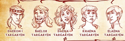 House of the Dragon: Der gesamte Targaryen-Stammbaum schnell auf einen ...