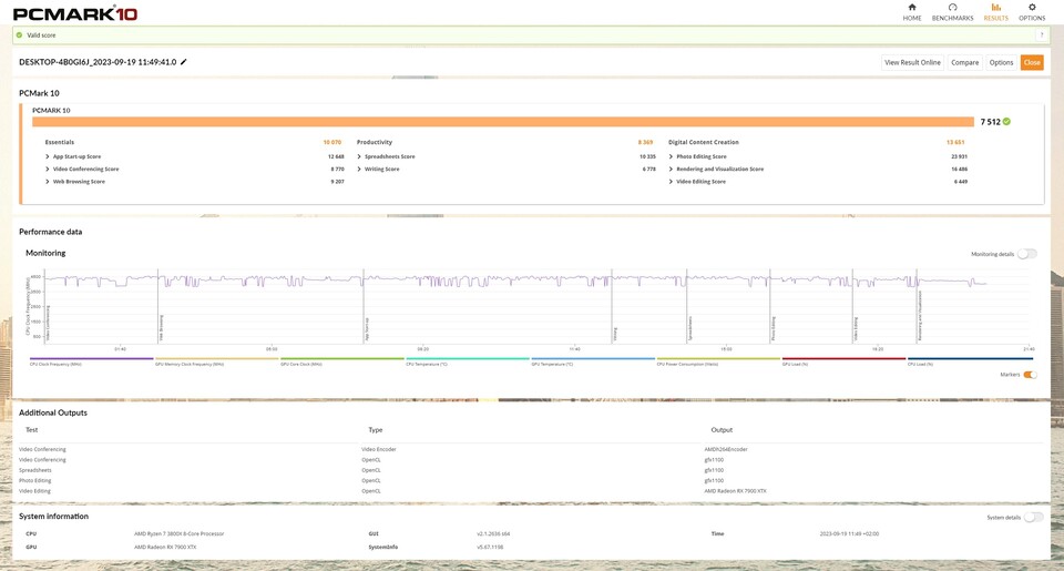 Wie gut ist euer PC? Das sind die 8 besten Benchmarks, um das ...