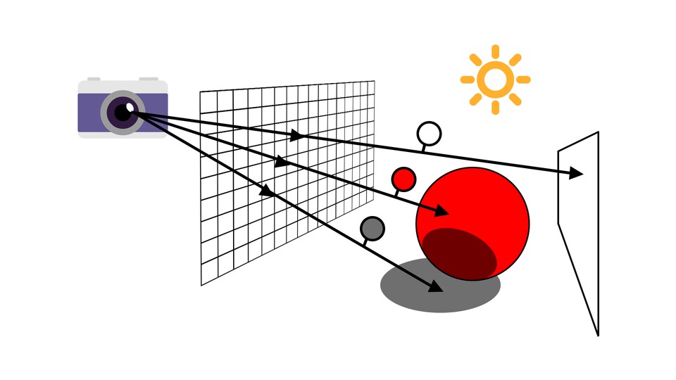 Was ist Pathtracing und warum kostet es selbst High-End-PCs für 4K ...
