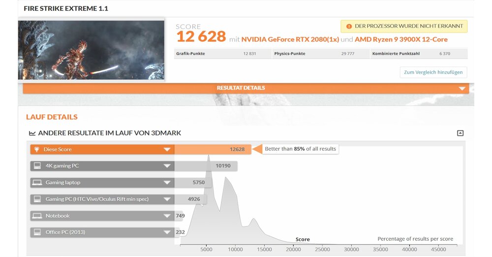 Ryzen 3000-Benchmarks in 3DMark-Datenbank zeigen Vorsprung zu Intel