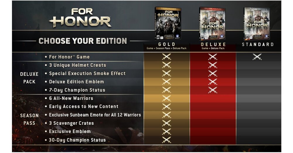 For Honor - Inhalte der Deluxe, Gold und Collector's Edition