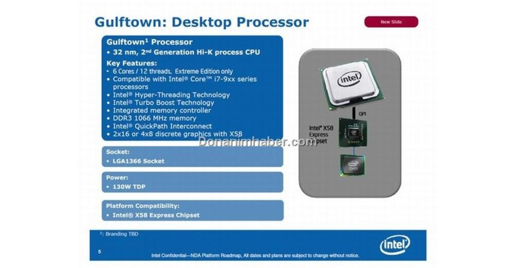 Intel - Informationen zum Core i9