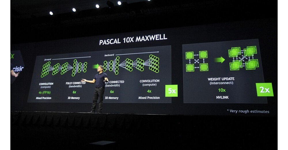 Nvidia Pascal - Neue GPU-Generation wird wohl schon getestet (Update)