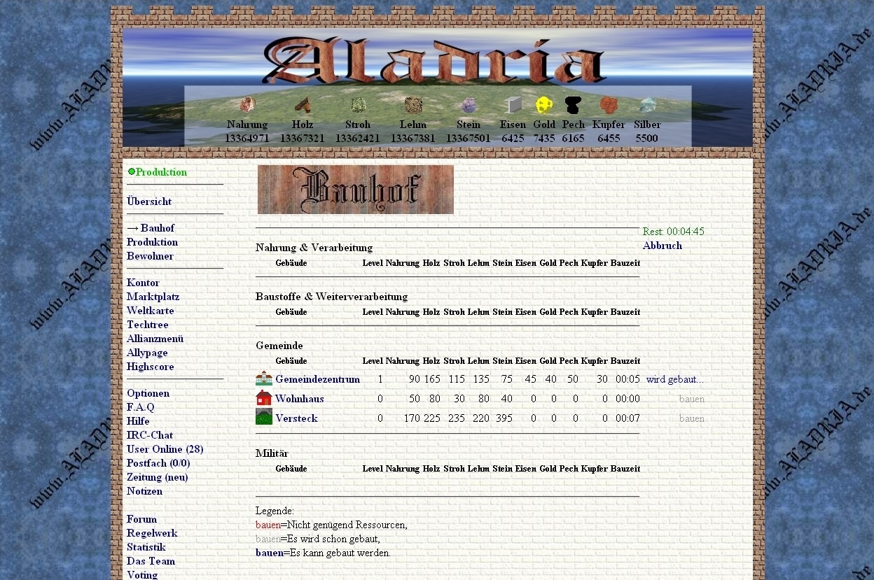 Aladria - Browserspiel des Tages - Vom Dorf zur Stadt