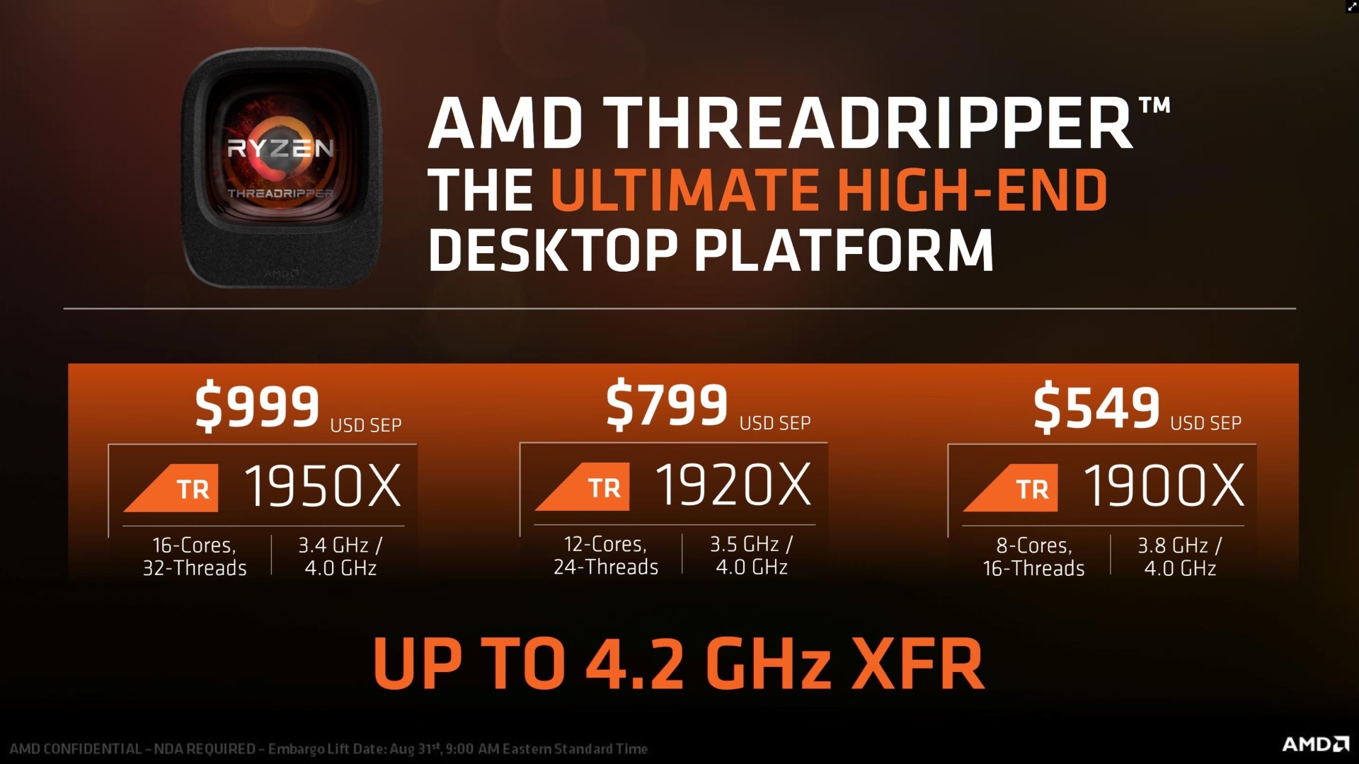 Ryzen Threadripper 1900X - Achtkerner für X399-Boards veröffentlicht
