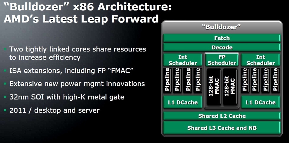 AMD Bulldozer - Details zur neuen CPU im August?