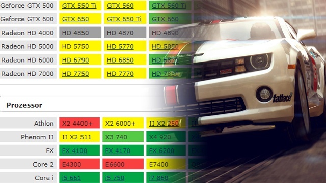 Grid 2 im Technik-Check - Systemanforderungen und Grafikvergleich
