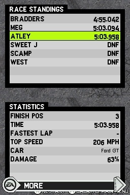 Need for Speed ProStreet DS