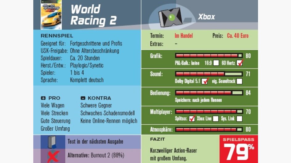 World Racing 2 - Release, News, Videos