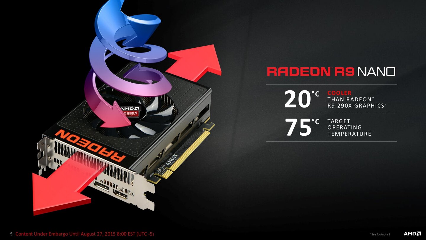 AMD Radeon R9 Nano - Hersteller-Präsentation