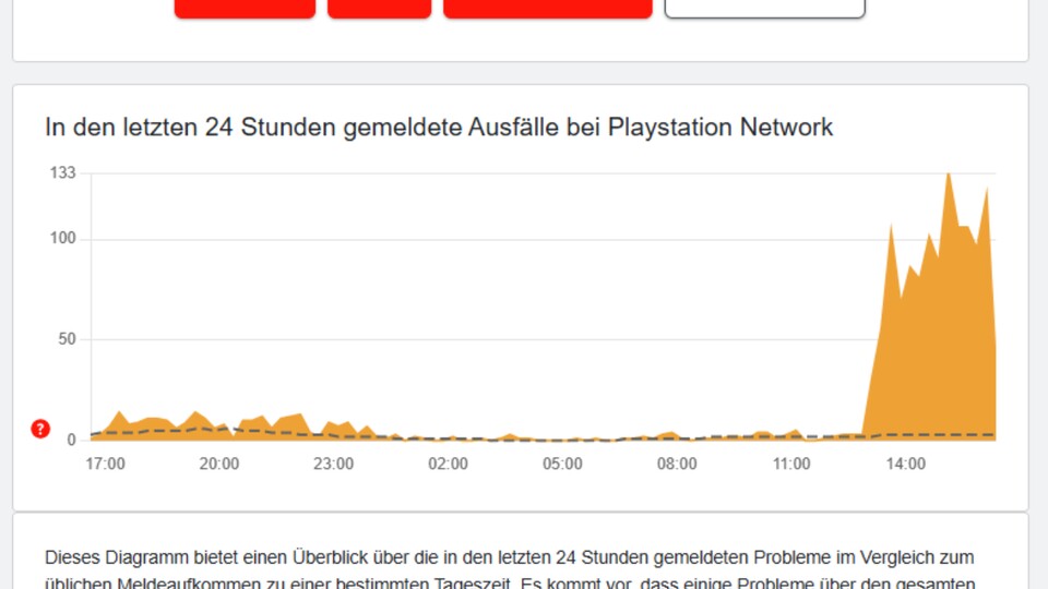 PSN down? Störungen und Server-Status des PlayStation Network und PS ...