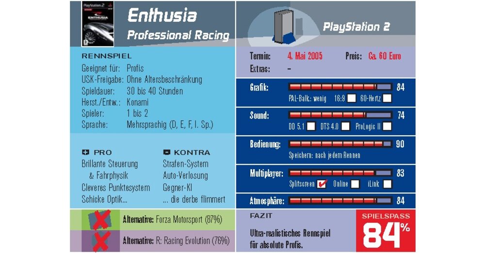 Enthusia Professional Racing