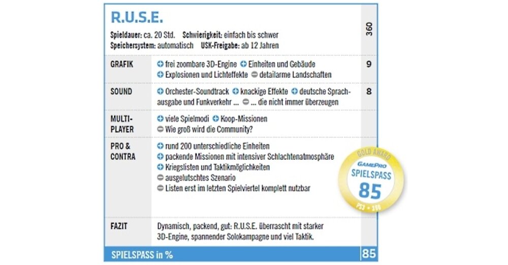 R.U.S.E. im Test für Xbox 360 auf GamePro.de