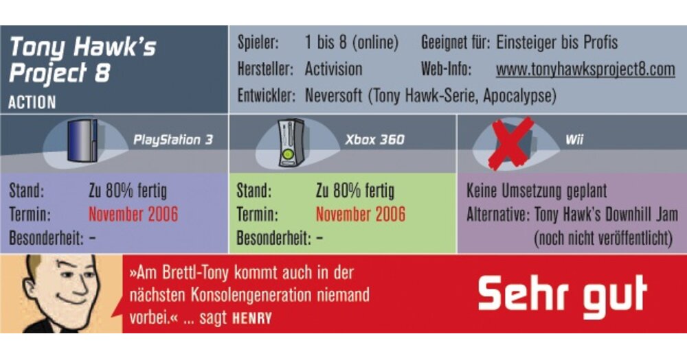 Tony Hawk's Project 8