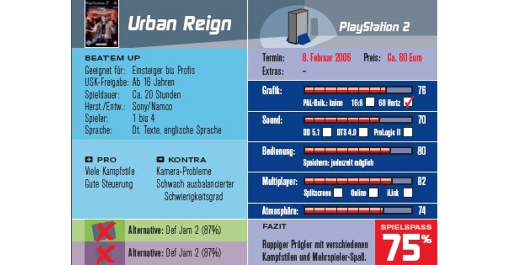 Urban Reign