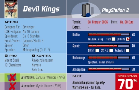 Devil Kings