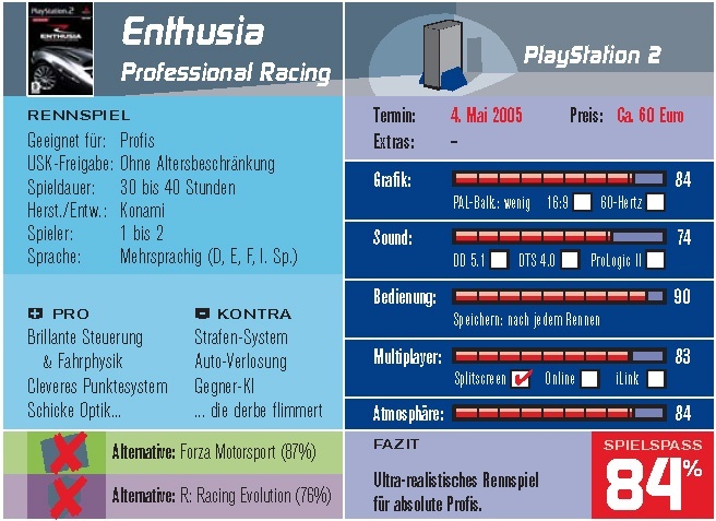 Enthusia Professional Racing