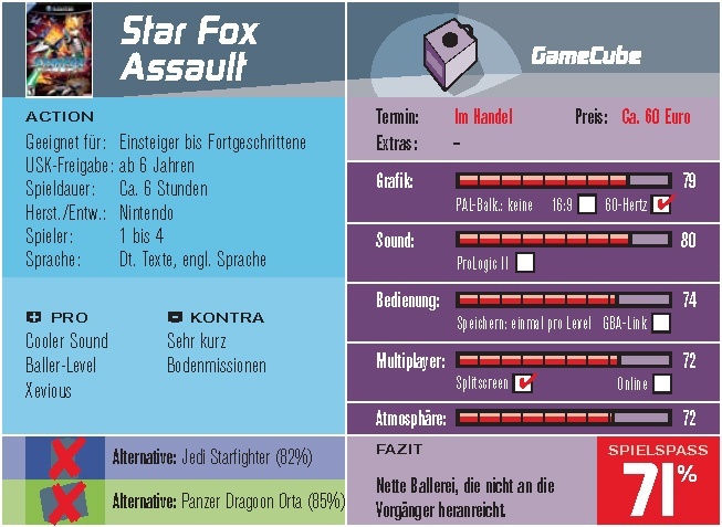 Star Fox Assault