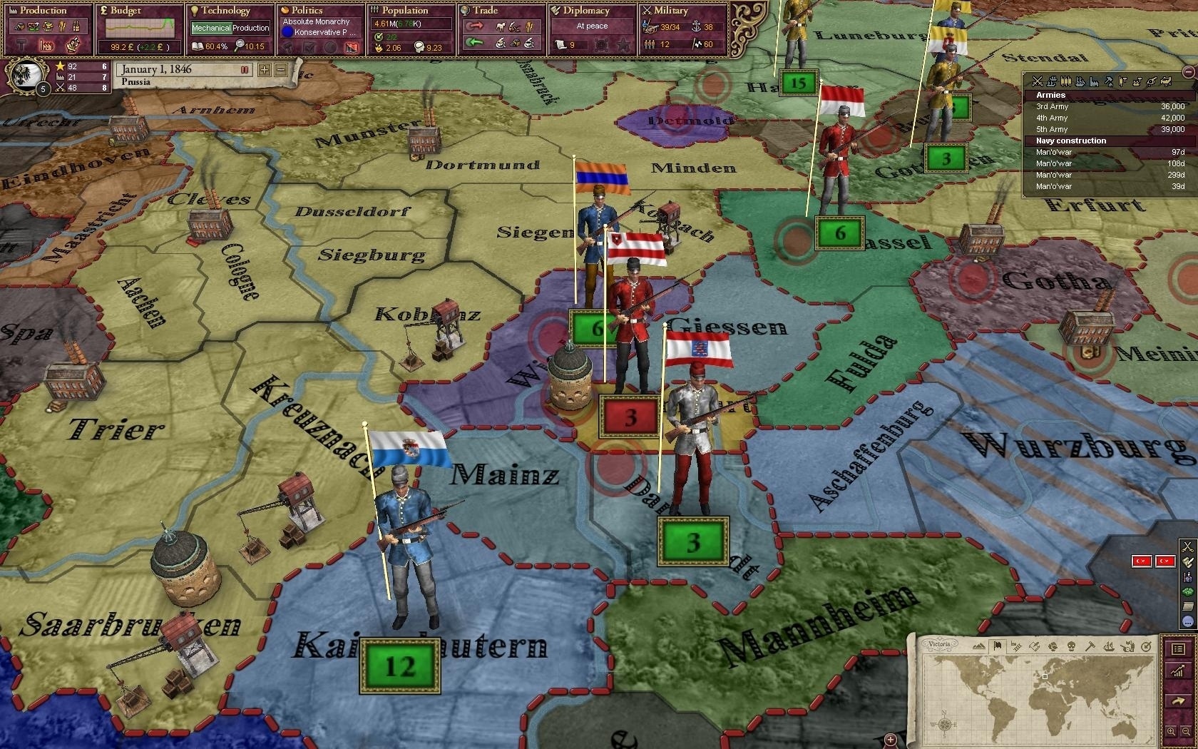 Victoria 2 - Die wichtigsten Funktionen erklärt